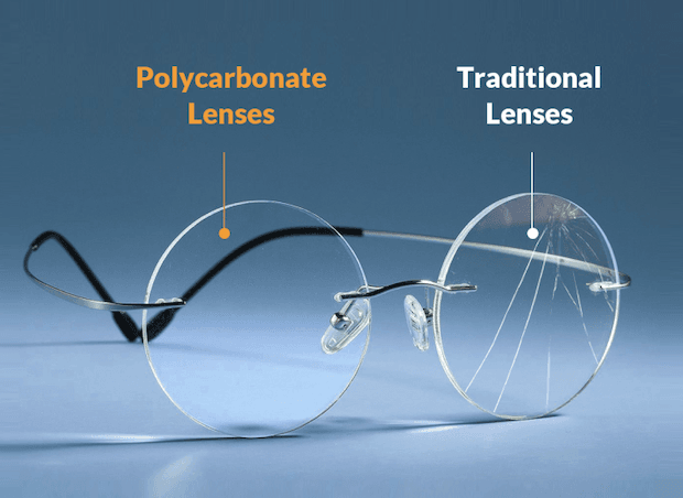 1.59 Polycarbonate Optical Lenses | Shatter-Resistant & Ultra ...